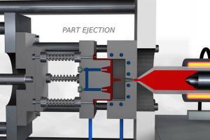 Rapid Tooling | Rapid Injection Molding | DDPROTOTYPE